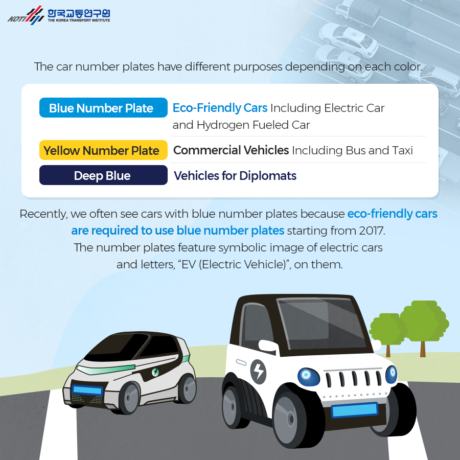 Why Do Electric Cars Have Blue Number Plate? - KOTI - Korea Transport ...