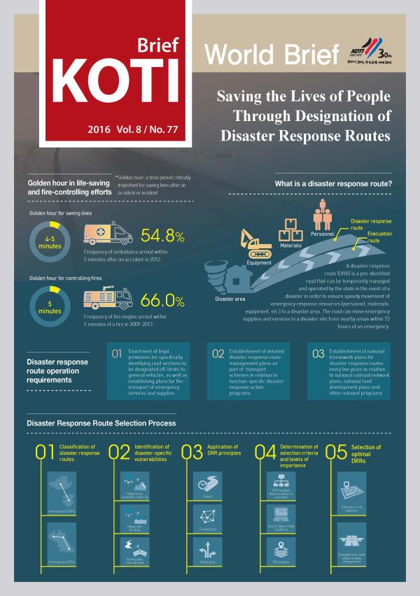 KOTI World Brief Vol.77 - KOTI 한국교통연구원
